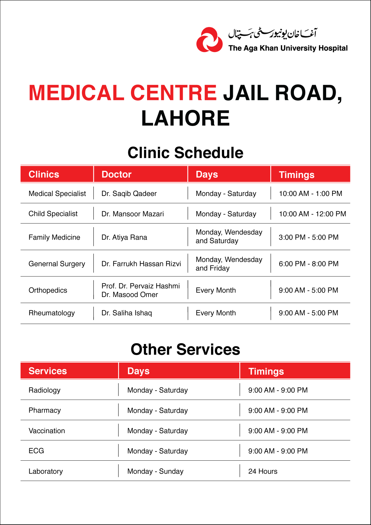 Aga Khan Diagnostic Centre Garden Karachi | Fasci Garden